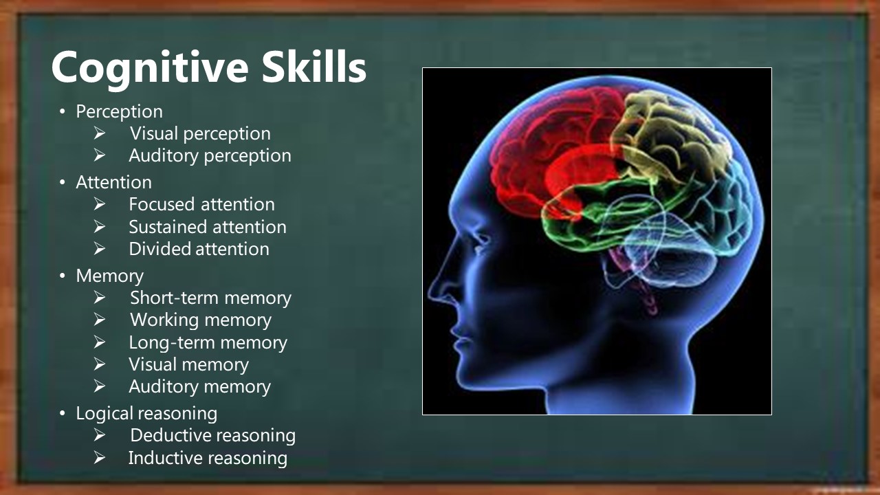 What Is Cognition With Example In Psychology Mastery Wiki